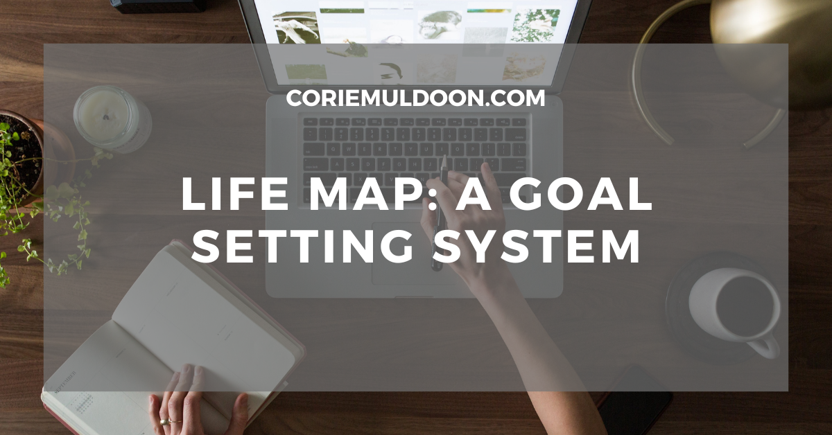 Life Map: A Goal Setting System – Core by Corie